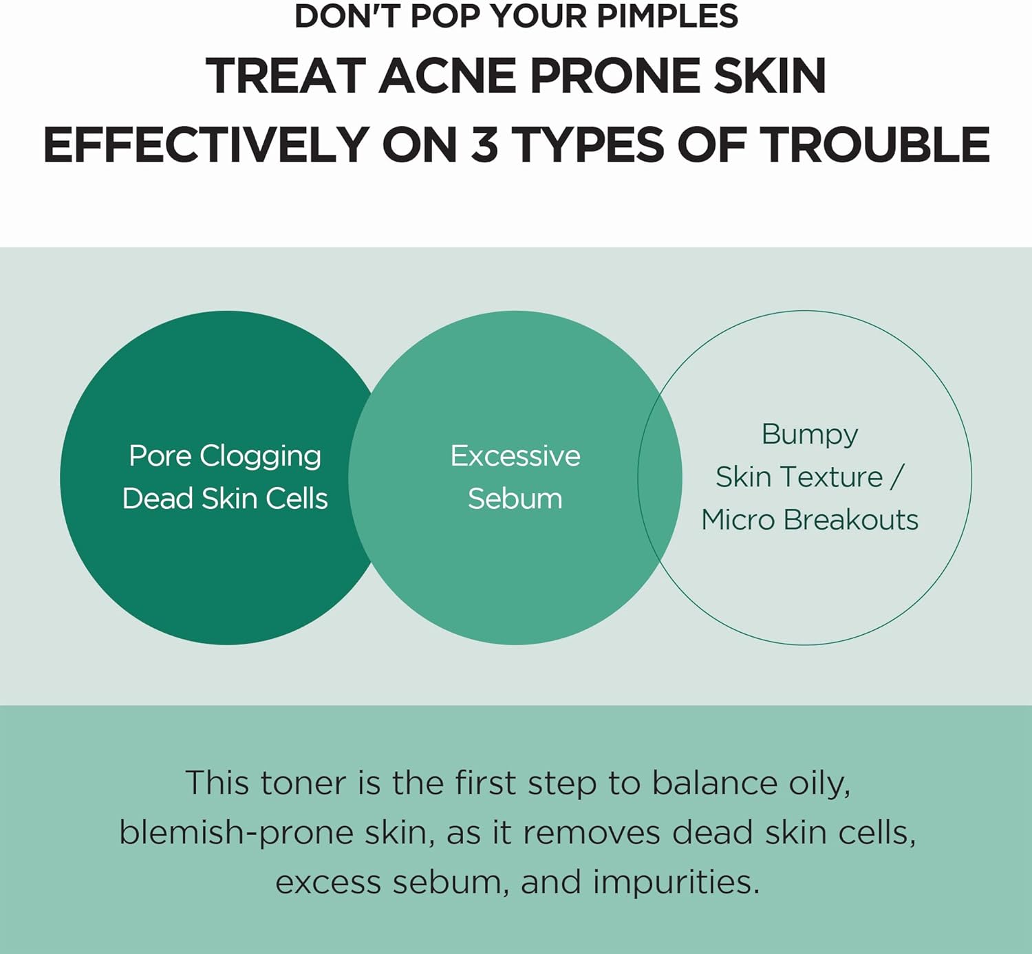 Skin1004 Madagascar Centella Tea-Trica Purifying Toner – Secret Skin