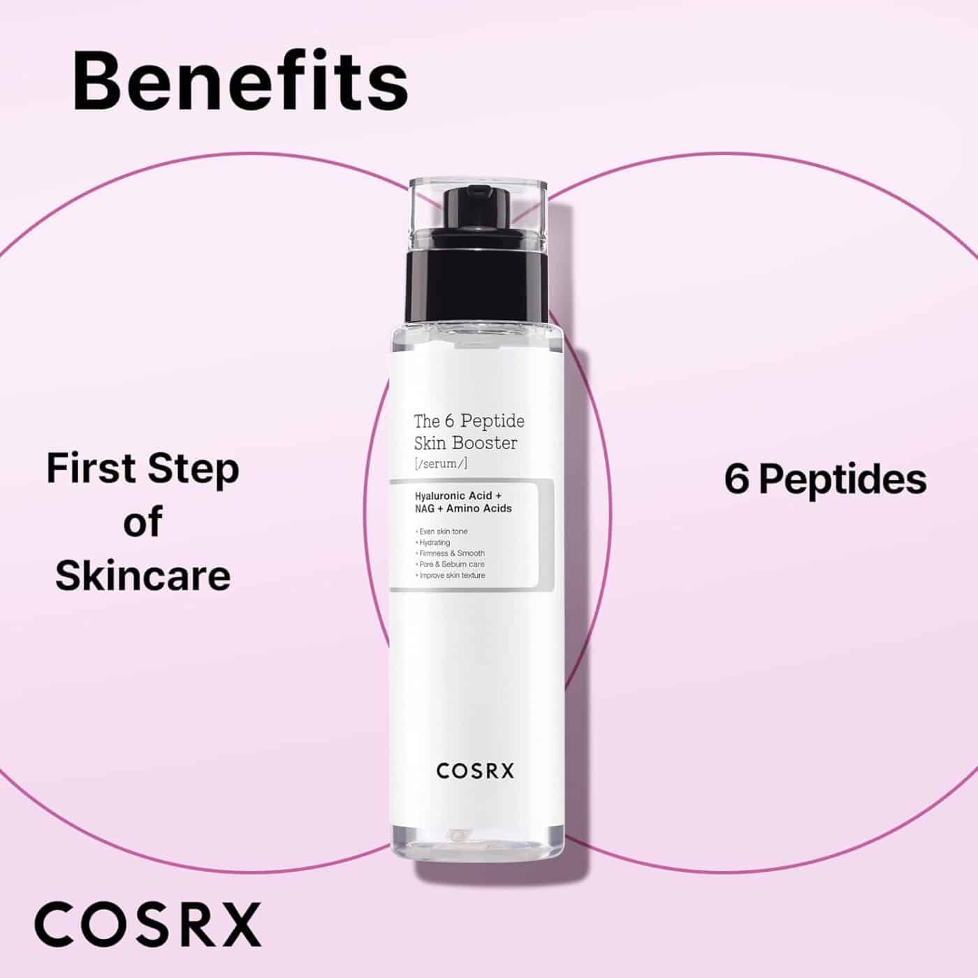 COSRX The 6 Peptide Skin Booster | Buy Online