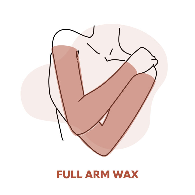 Full Arm Waxing Treatments: Book Online On Secret Skin